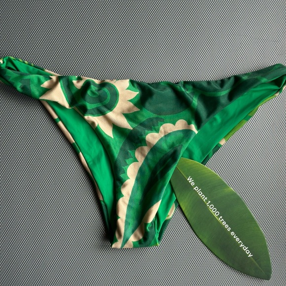 FARM Rio | Swim | Farm Rio Ecofriendly Green Bikini Bottom | Poshmark